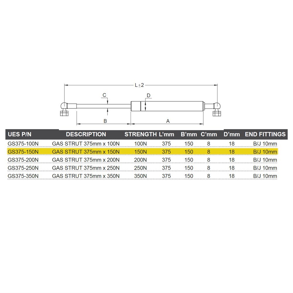 Best Gas Strut 375mm x 150N | UES Hardware - UES Hardware NZ