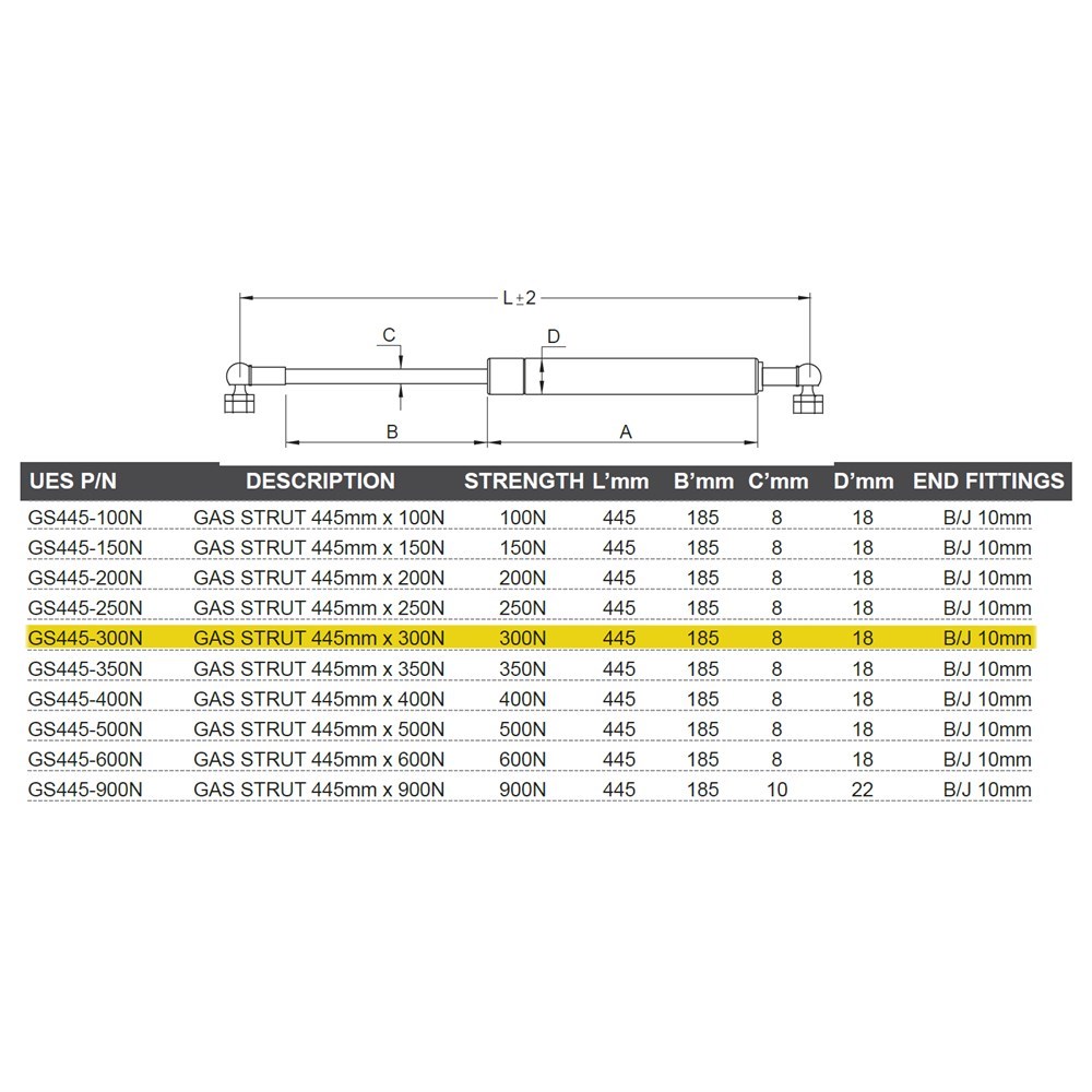 Best Gas Strut 445mm x 300n | UES Hardware - UES Hardware NZ