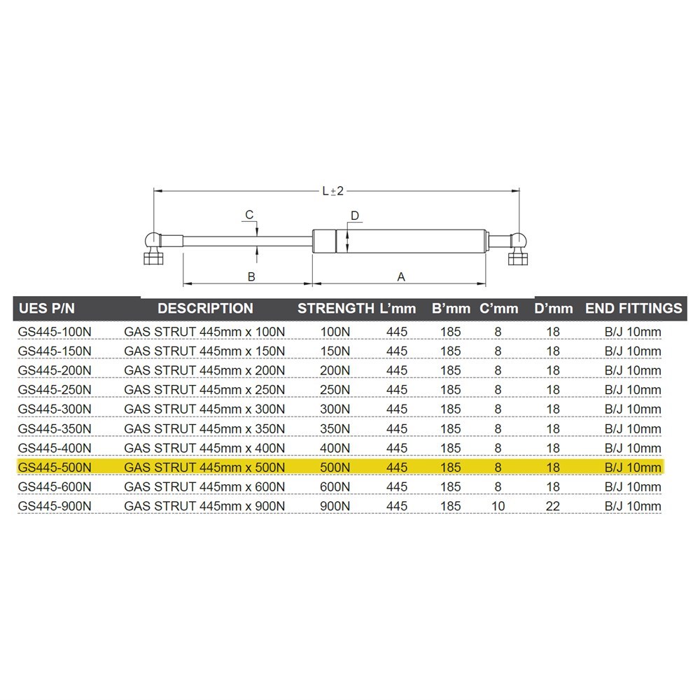 Best Gas Strut 445mm x 500n | UES Hardware - UES Hardware NZ