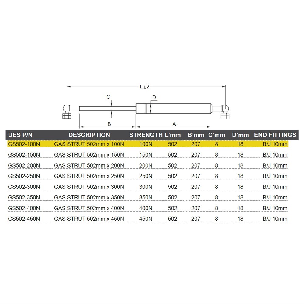 Best Gas Strut 502mm x 100n | UES Hardware - UES Hardware NZ
