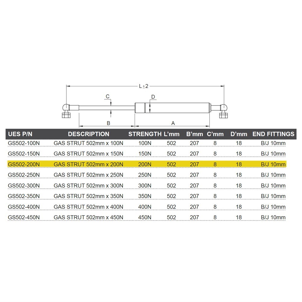 Best Gas Strut 502mm x 200n | UES Hardware - UES Hardware NZ