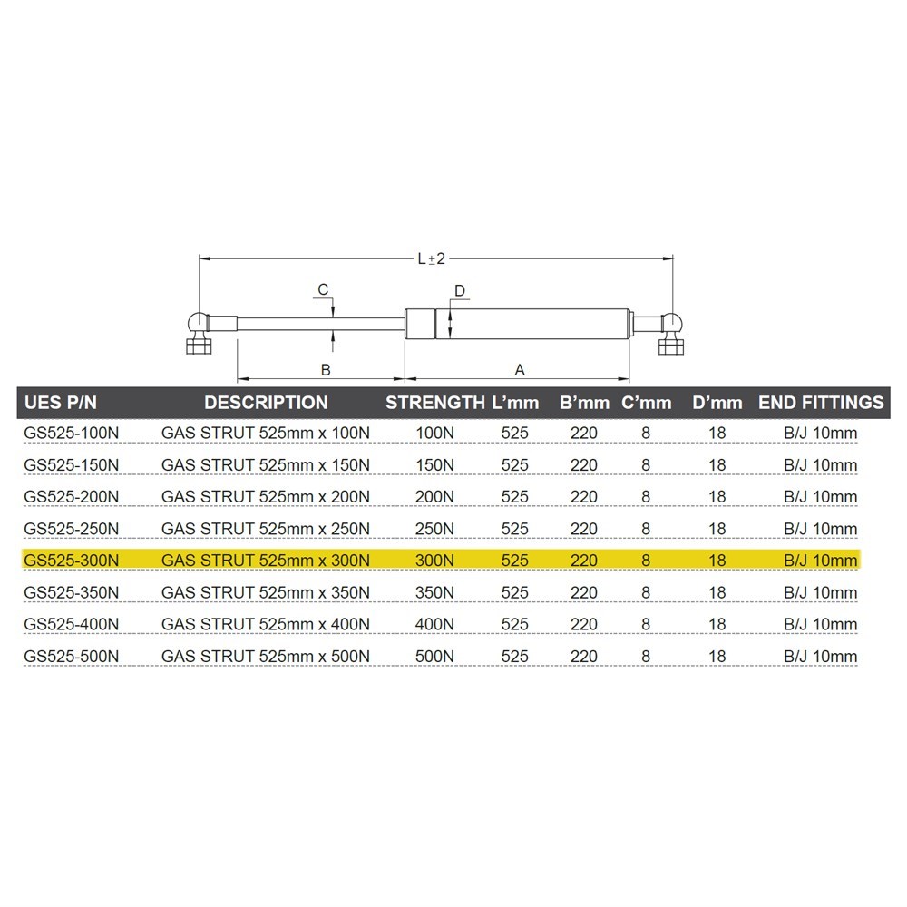 Best Gas Strut 525mm x 300n | UES Hardware - UES Hardware NZ